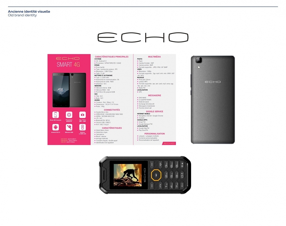 Echo - Branding / Motion design / Typography / Visual identity